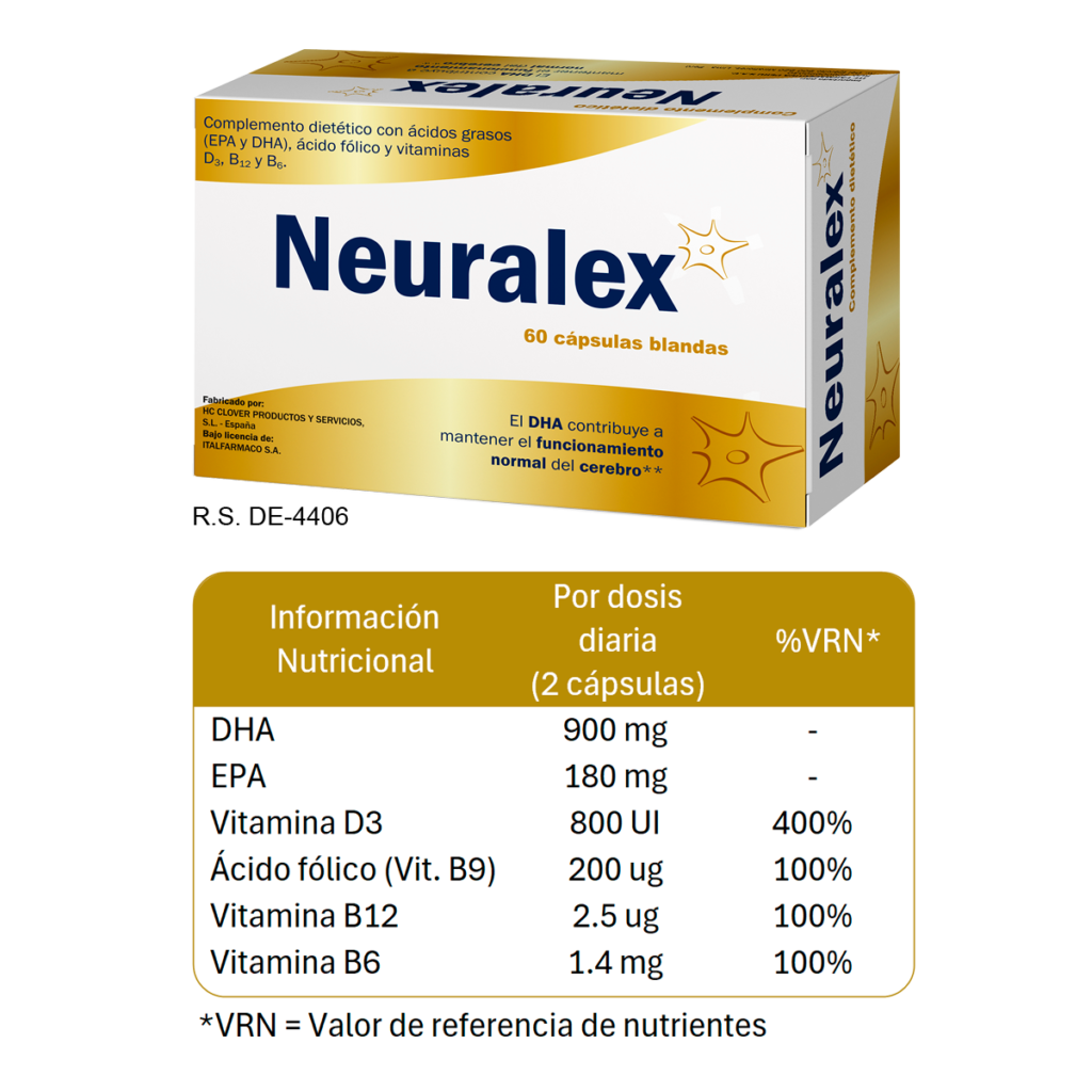 Neuralex – Italfarmaco Perú