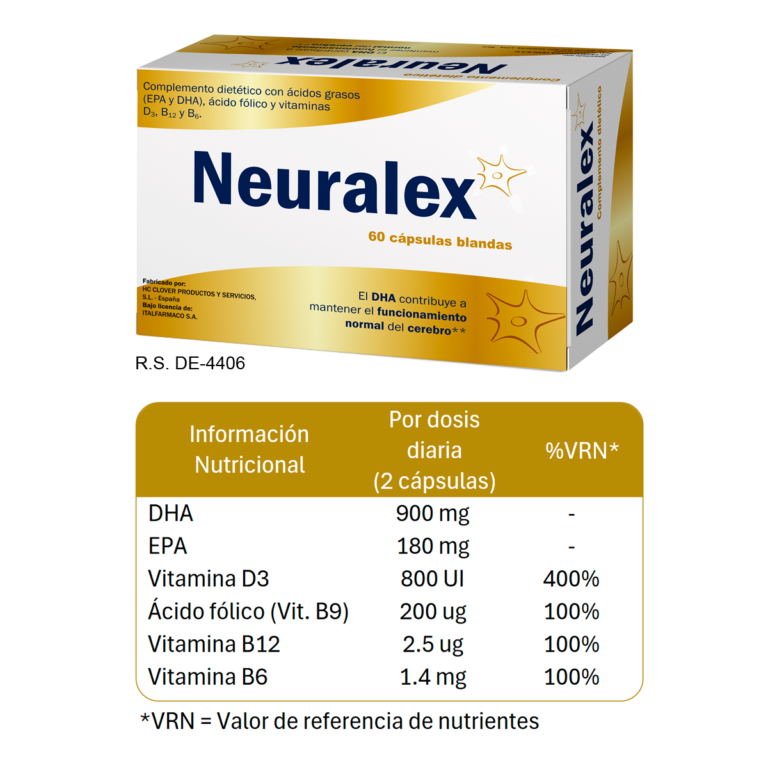 Neuralex – Italfarmaco Perú