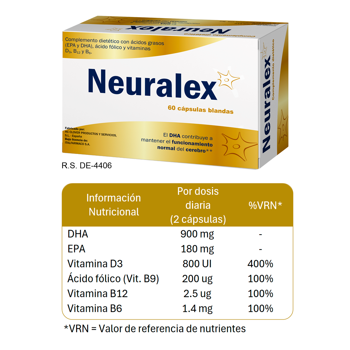 Neuralex – Italfarmaco Perú